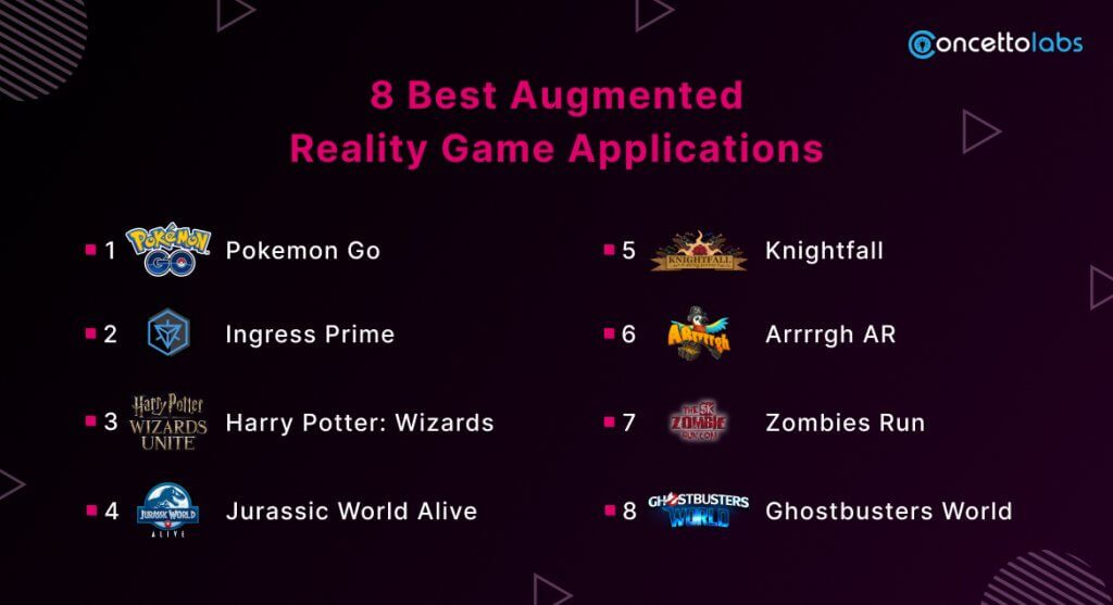 Which is the Best Augmented Reality Gaming Application in 2026?