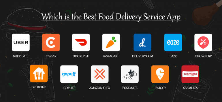 Top 10 Food Delivery Apps to Satisfy Your Hunger