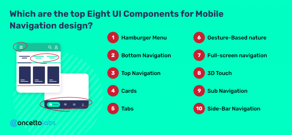 Complete Guide: Mobile Application Navigation Designs