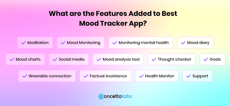 Guide on Developing Mood Tracker App?