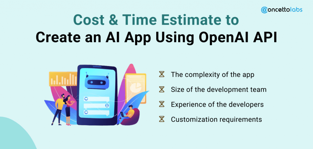 How to Develop an AI App Using OpenAI’s API in 5 Steps