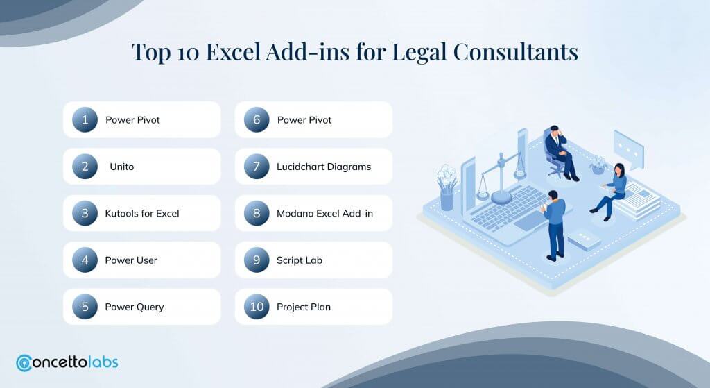 Best 10 Excel add-ins Plugins to Enhance Your Legal Consulting Practice