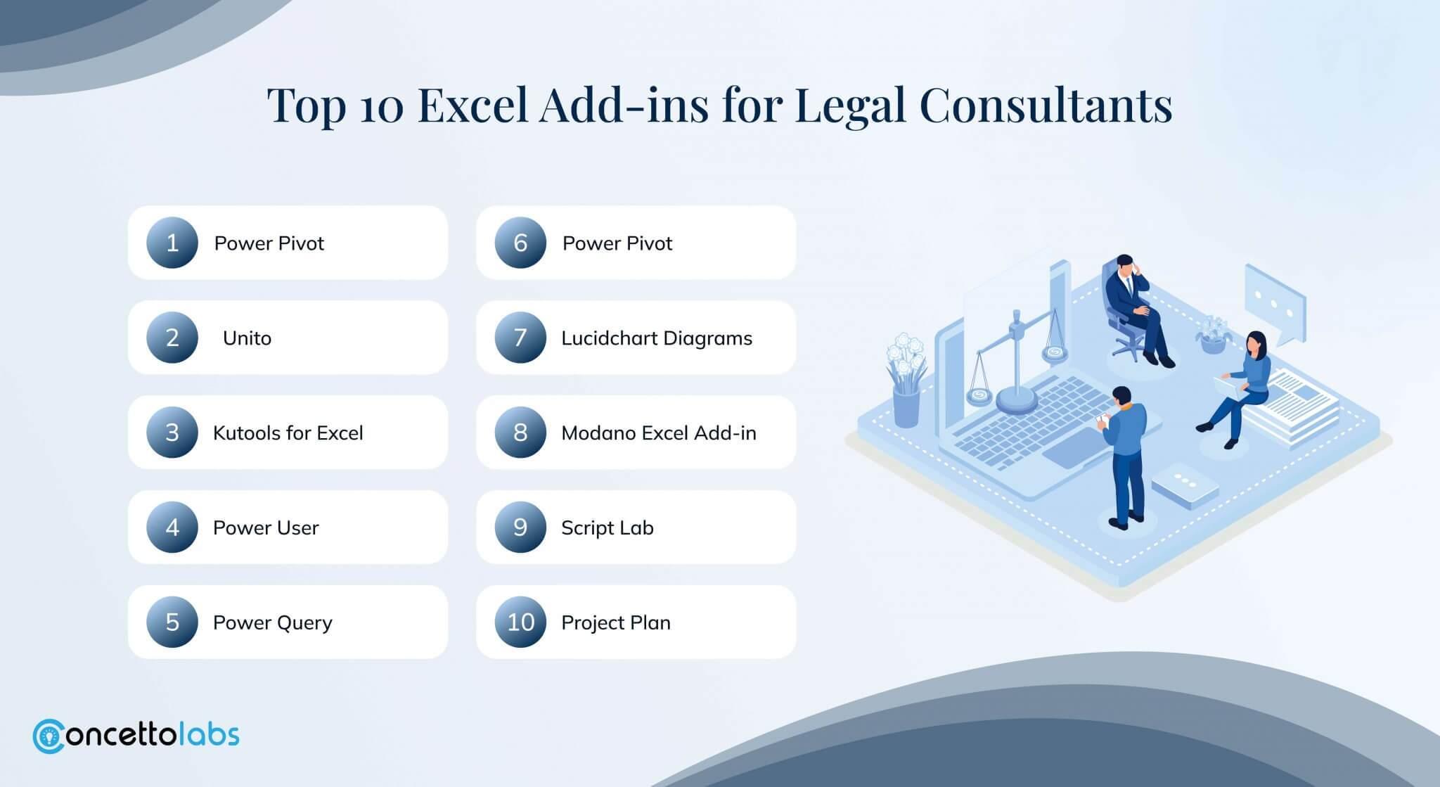 Best 10 Excel add-ins Plugins to Enhance Your Legal Consulting Practice
