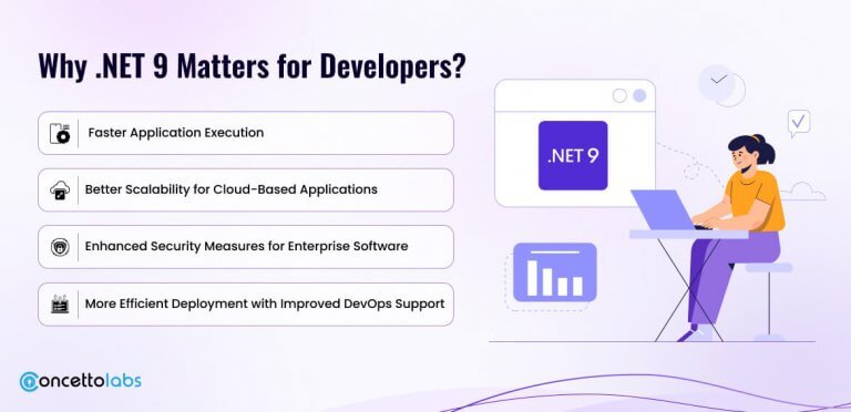 NET 8 vs .NET 9: What’s New and Why It Matters for Developers